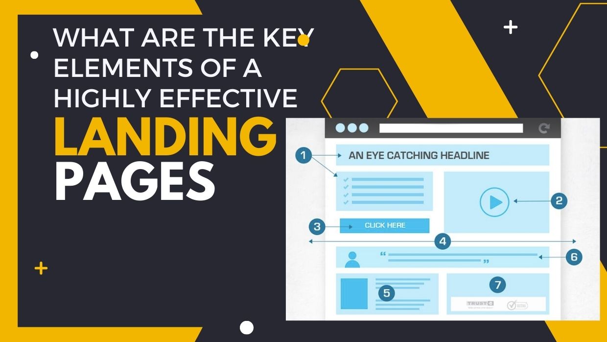 What Are The Key Elements Of A Highly Effective Landing Page 